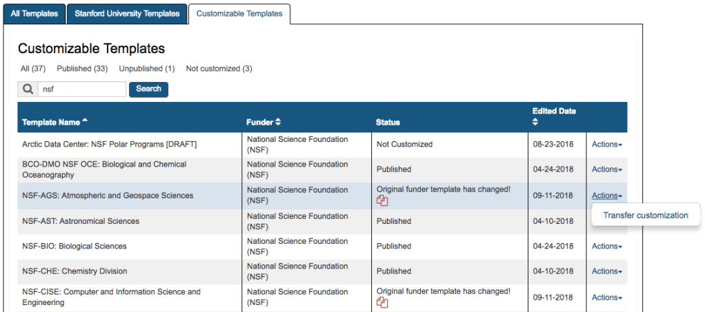 Minor NSF template updates + other miscellanea | DMP Tool Blog